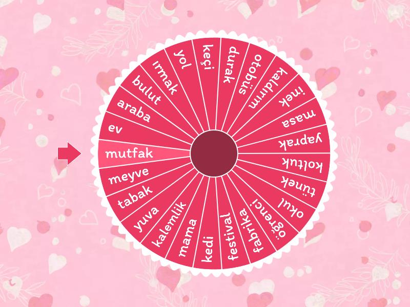 İSMİN HALLERİ - Spin the wheel