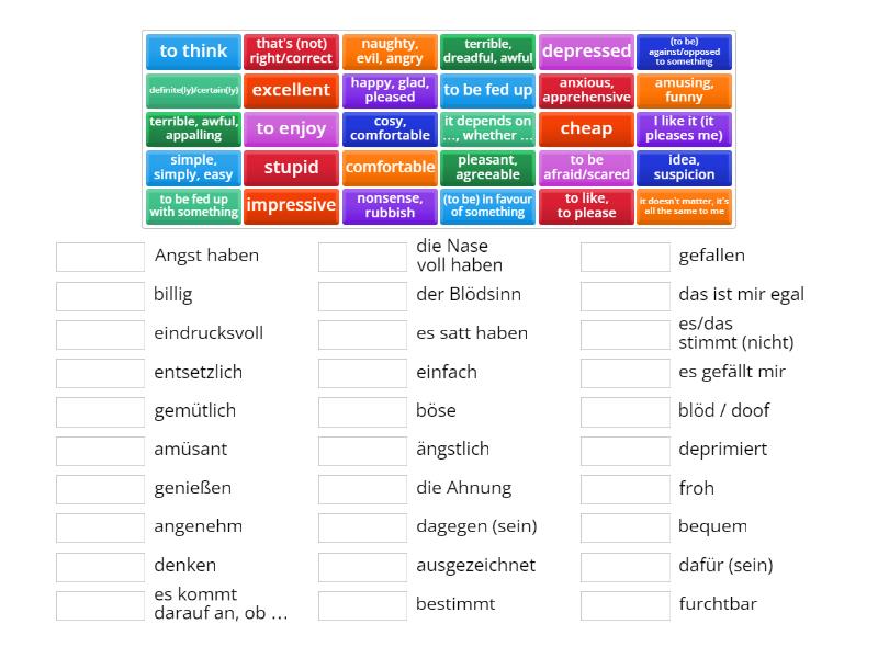 AQA GCSE German vocabulary - opinions part 1 - Une las parejas