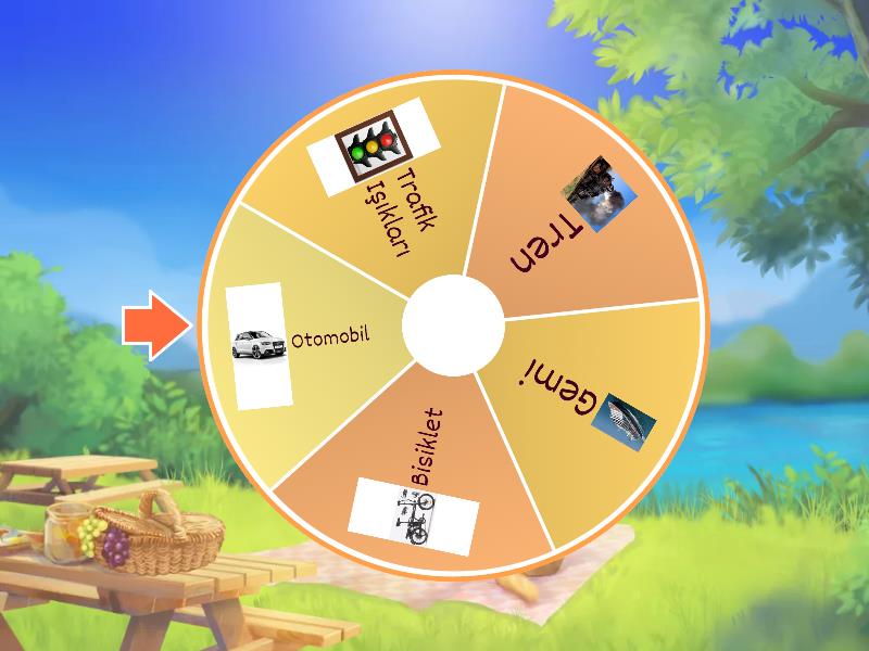 trafik bilmece - Spin the wheel