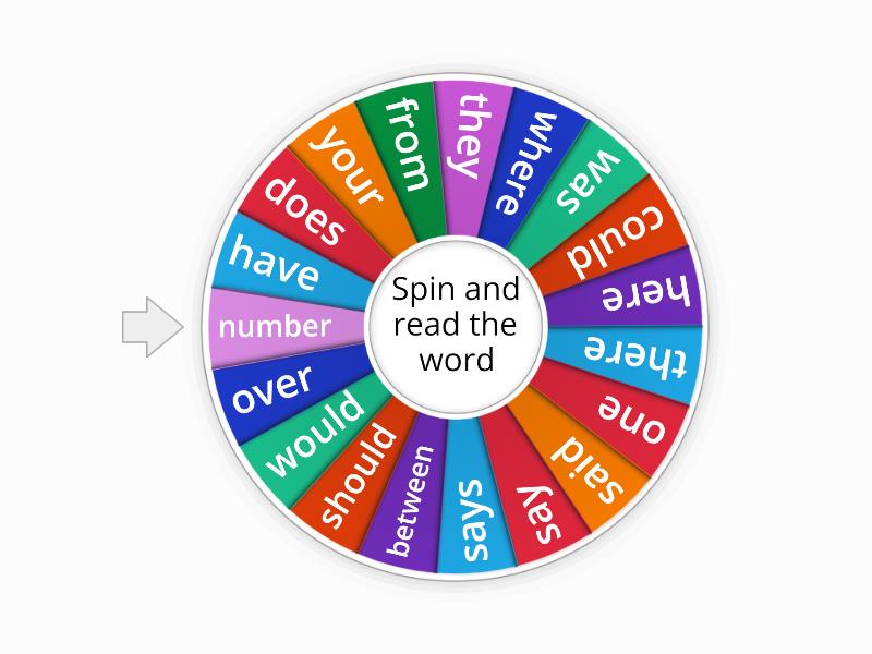 Word Wall - Random wheel