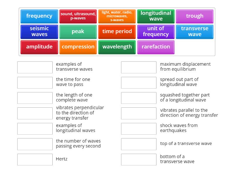 Wave Properties - Match up