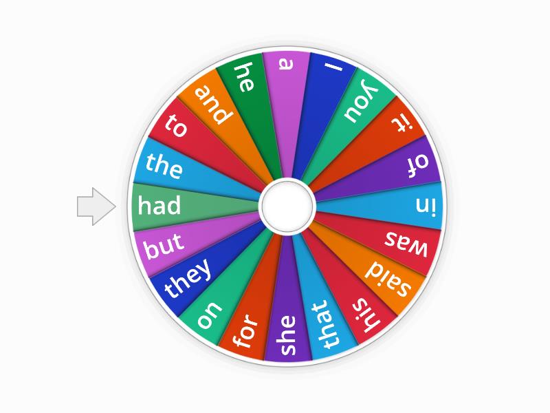 Dolch list 1 - Spin the wheel