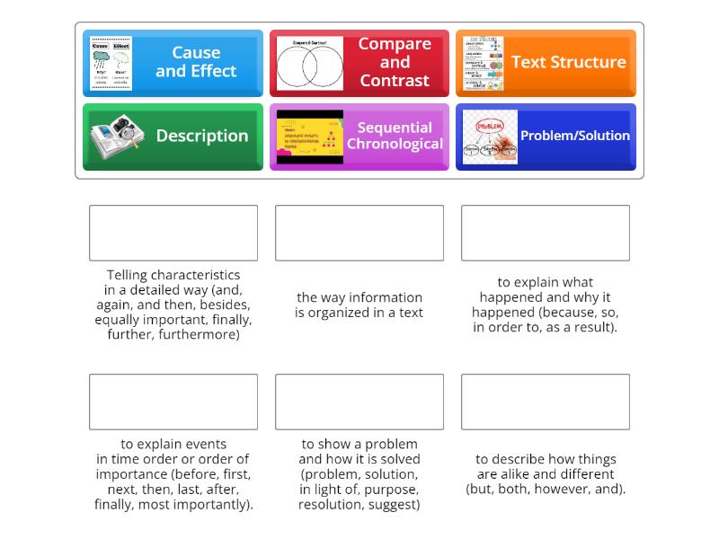 Text Structure - Match up