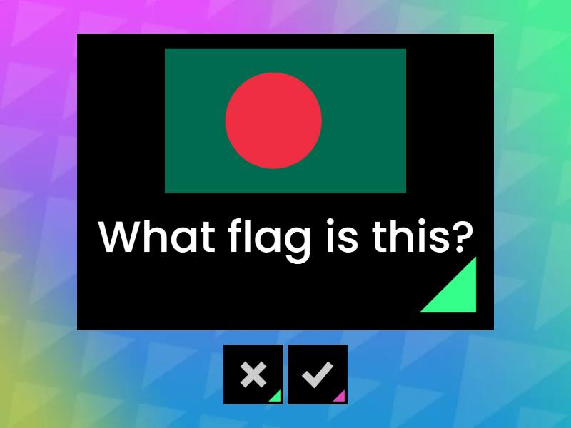 Guess the flag - Flash cards