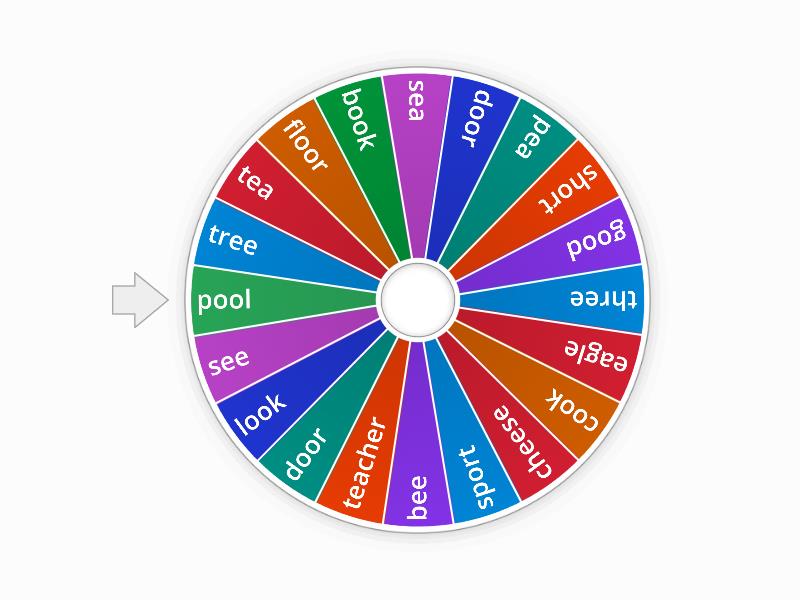 Reading ee/ea/oo/or - Spin the wheel