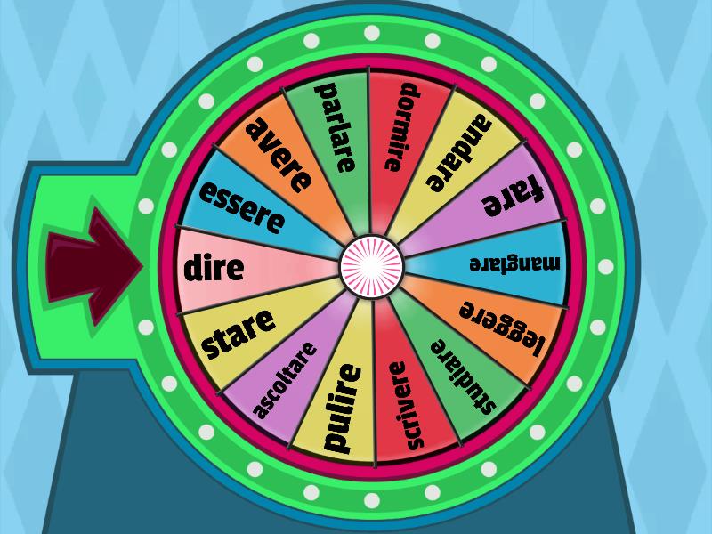 verbi italiani (presente indicativo) - Random wheel