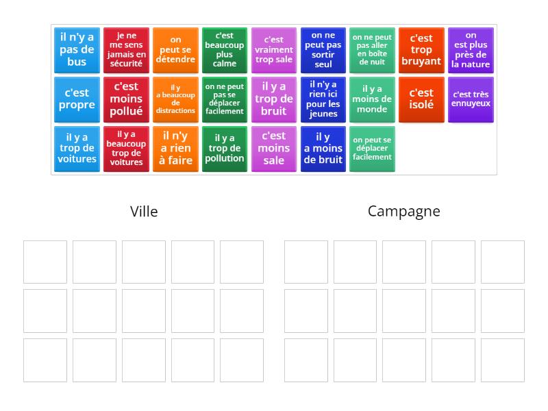 La Ville ou la Campagne? - Group sort