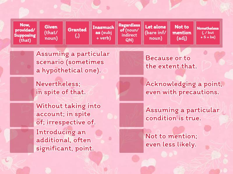 Roadmap C1 5A Linking Phrases Definitions Match UP - Une las parejas