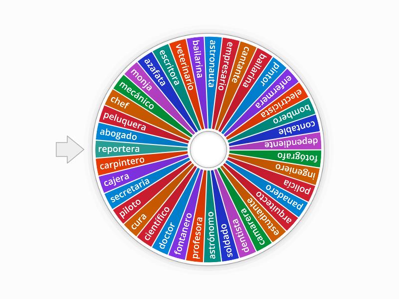 La ruleta de las profesiones - Spin the wheel