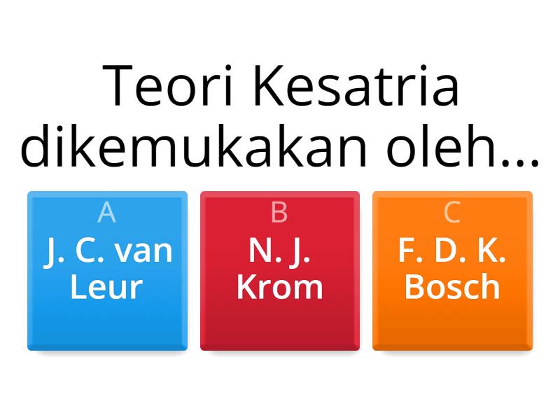 Aktivitas Kehidupan Masyarakat Masa Hindu-Buddha, Islam - Quiz