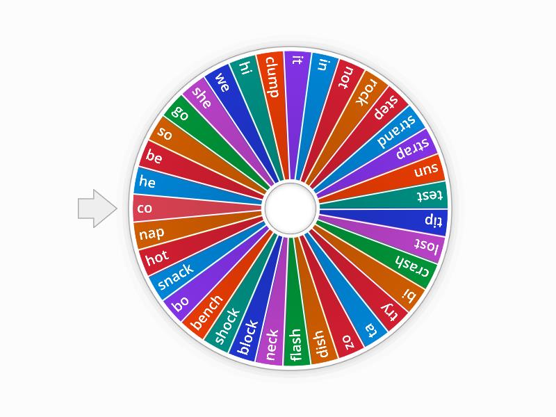 Open and Closed Syllable words - UFLI 66 (real/nonsense words, digraphs ...