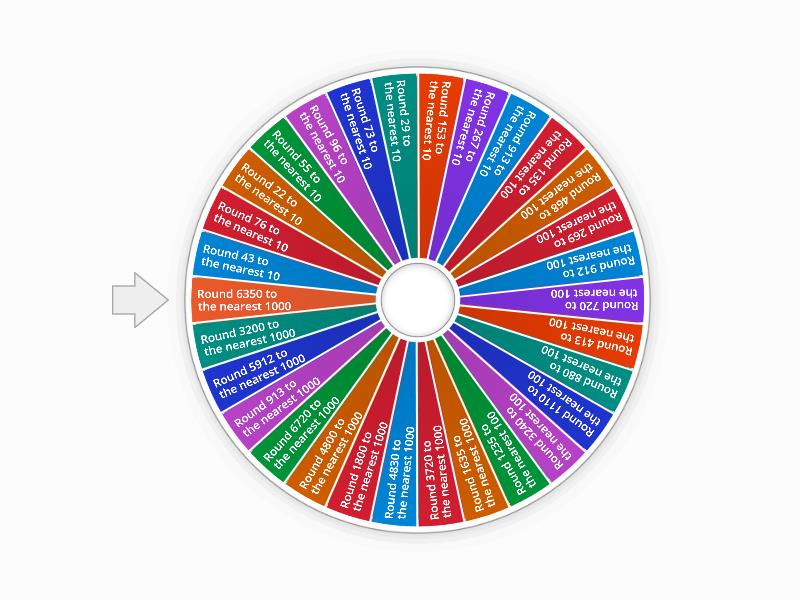 Rounding to 10, 100 and 1000 - Spin the wheel