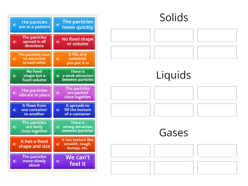 States of matter card sort - Group sort