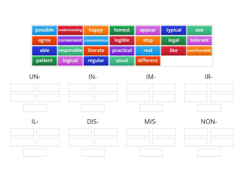 Word Formation (Negative Prefixes Revision) - Group sort