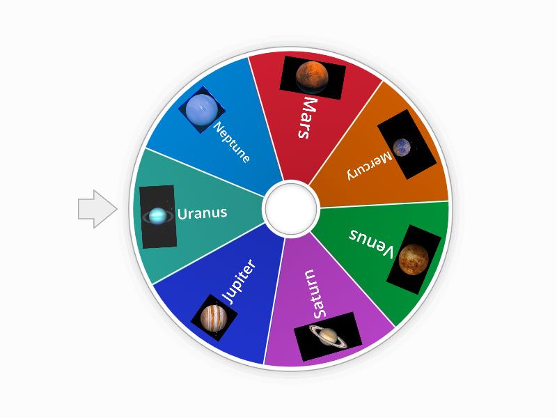 Planets of the Solar System - Spin the wheel