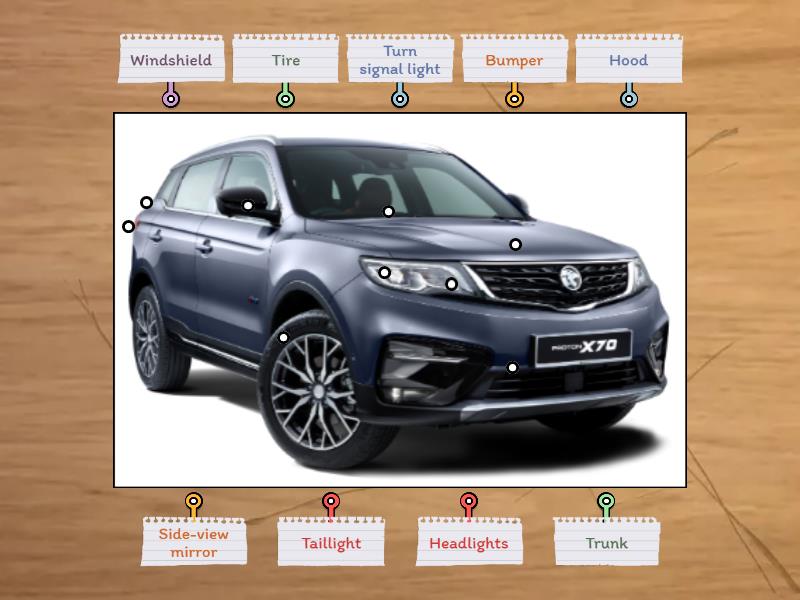 Car Vocabulary - Labelled diagram