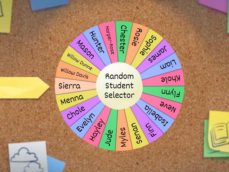 Classroom Wheel - Spin the wheel