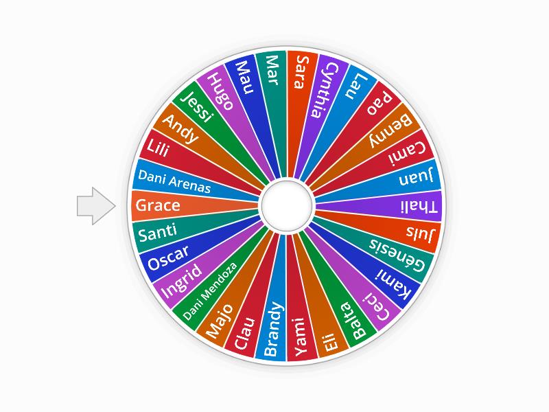 IPA Team Names - Spin the wheel