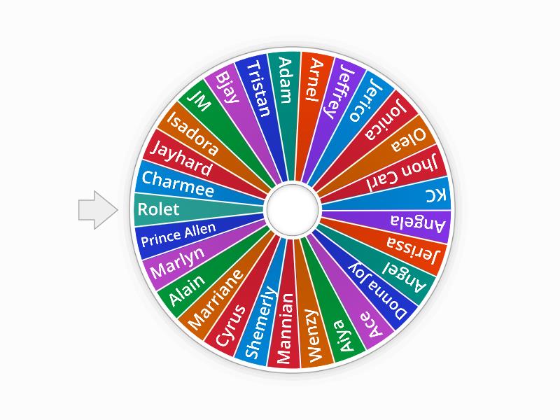 Gulong ng Kapalaran - Spin the wheel