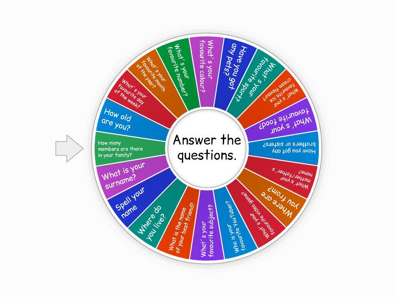 EVERY DAY QUESTIONS - Spin the wheel