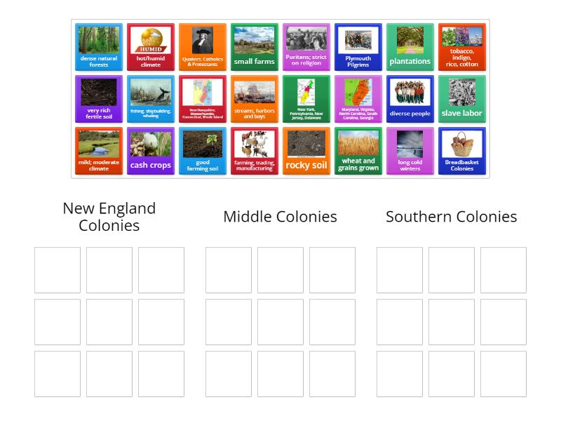 Colonial Regions SORT - Group sort