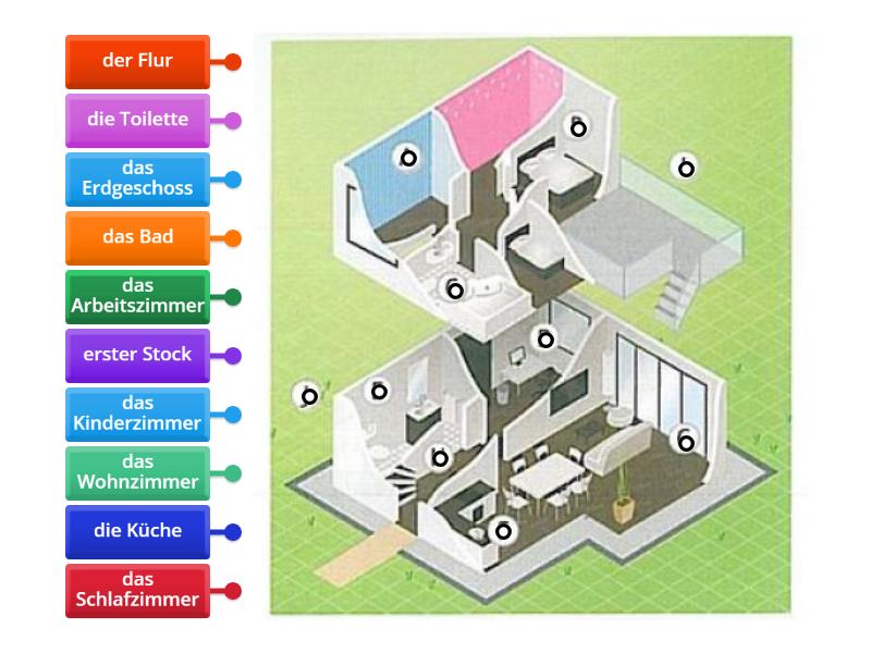 Menschen A1.2 Lektion 14 Die Zimmer - Labelled diagram