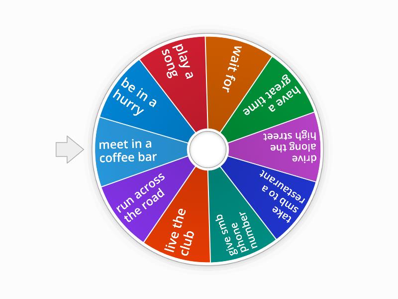 EF Pre-Int. 2C speaking. Create a sentence - Spin the wheel