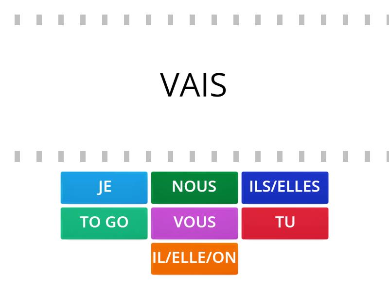 ALLER AU PRÉSENT - Find the match