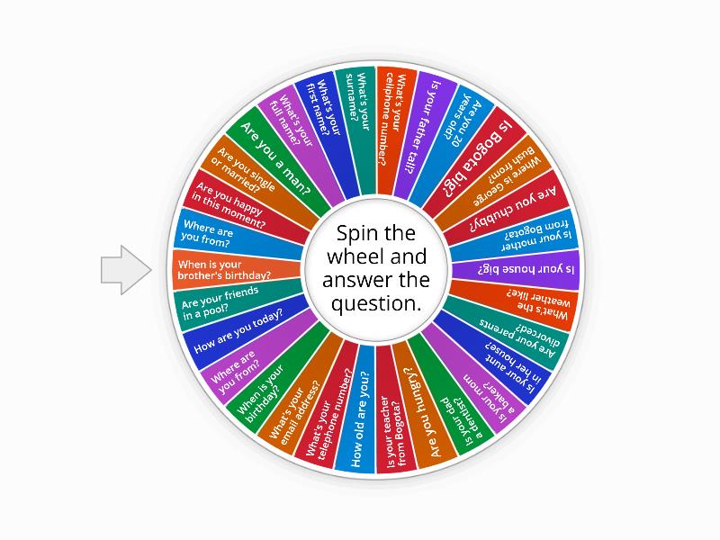 GW A1+ - U1 - Verb TO BE Speaking - Random wheel