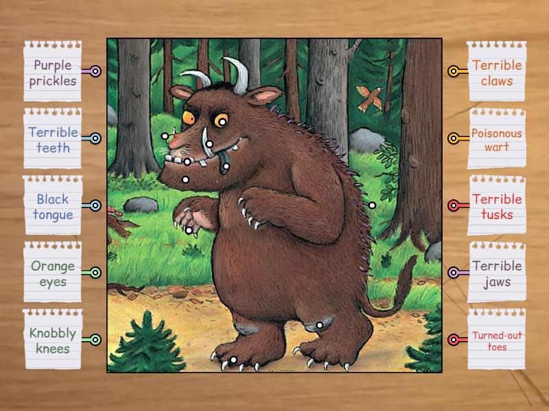 THE GRUFFALO LABELLING - Diagrama con etiquetas