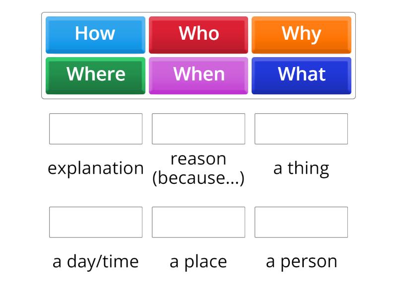 Grade 4 - 6 Question Words - Une las parejas