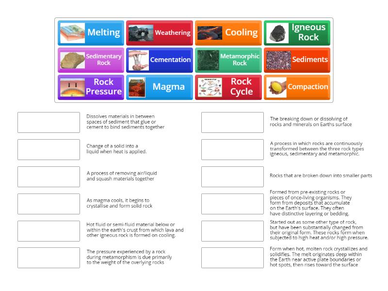 Rock Cycle Quiz - Match up