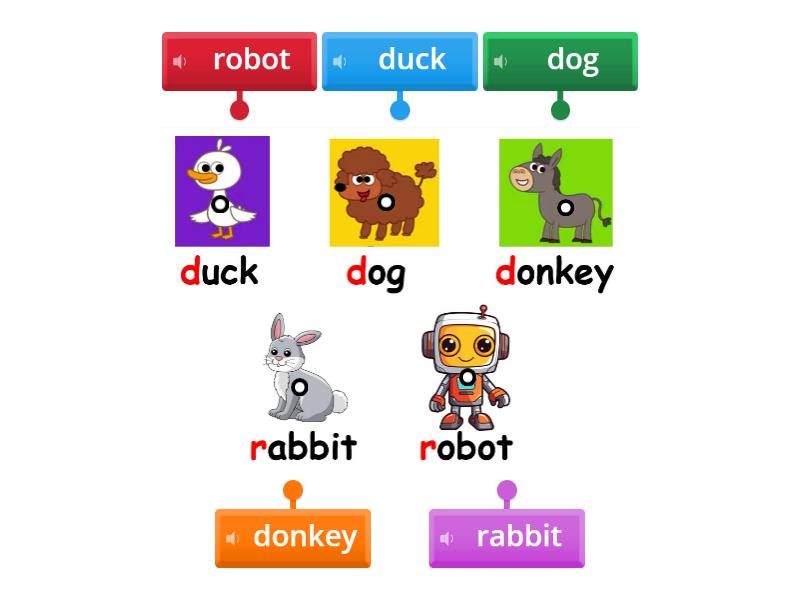 d r words - Labelled diagram