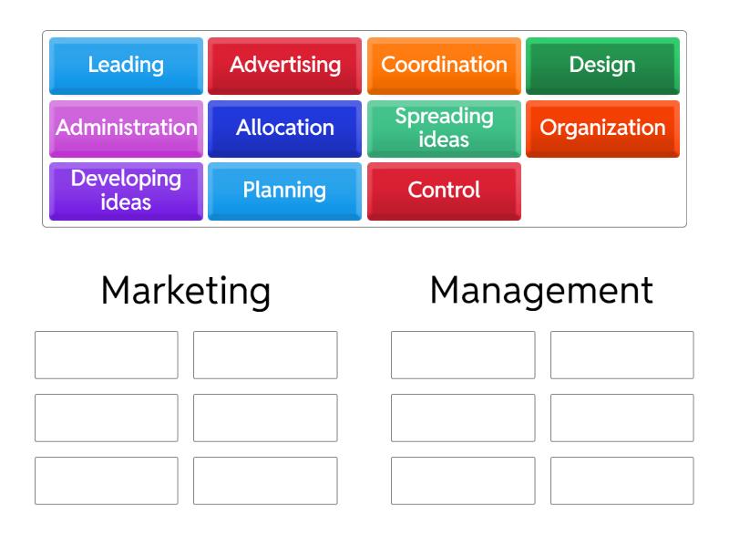 Management and marketing - Group sort