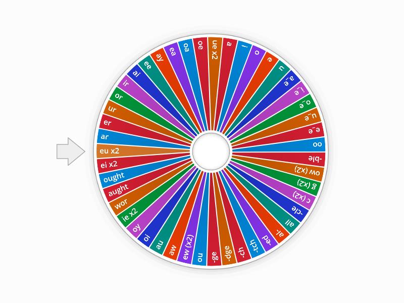 Rean Sound Deck - Spin the wheel
