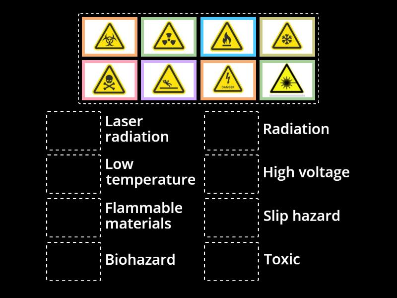 Hazard Warning Symbols - Match up