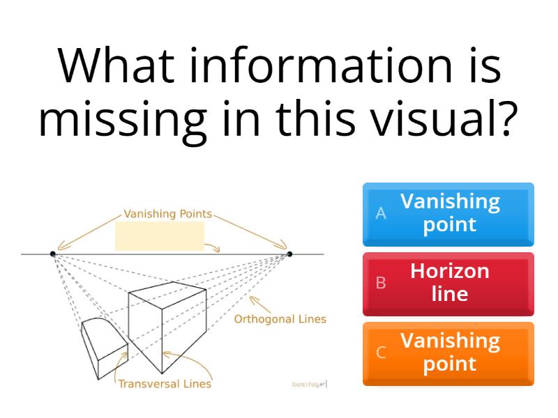 1 and 2 Point Perspective - Quiz