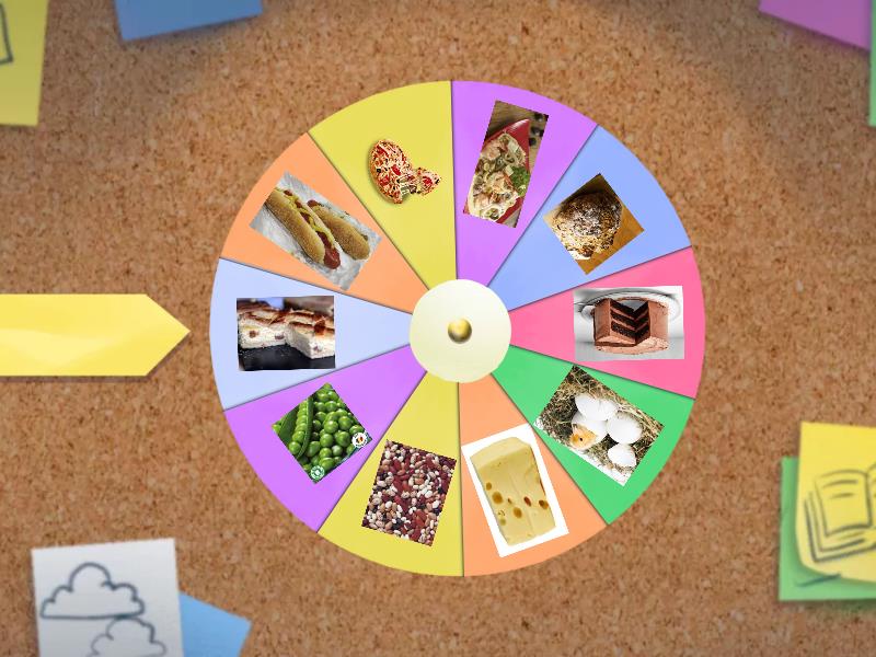 food - Spin the wheel