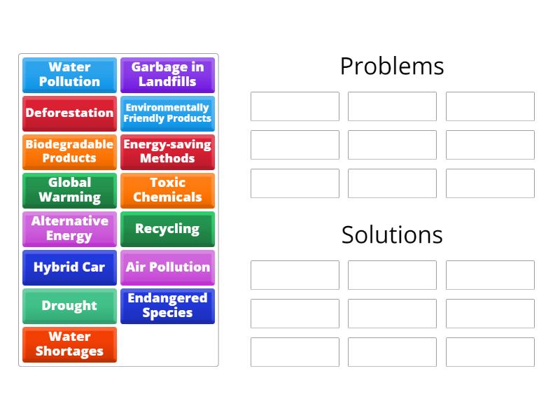 ENVIRONMENT - Group sort