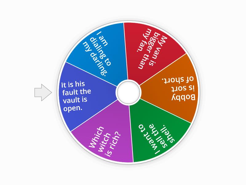 Exit Ticket - Spin the wheel