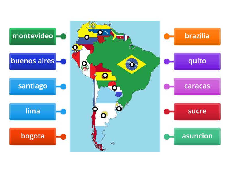 capitales de sudamerica - Labelled diagram