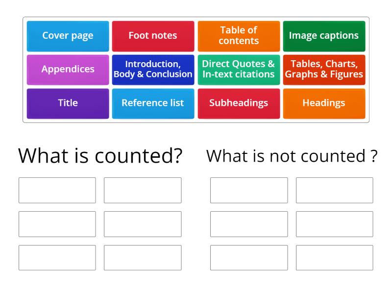 Assignment word count - Group sort