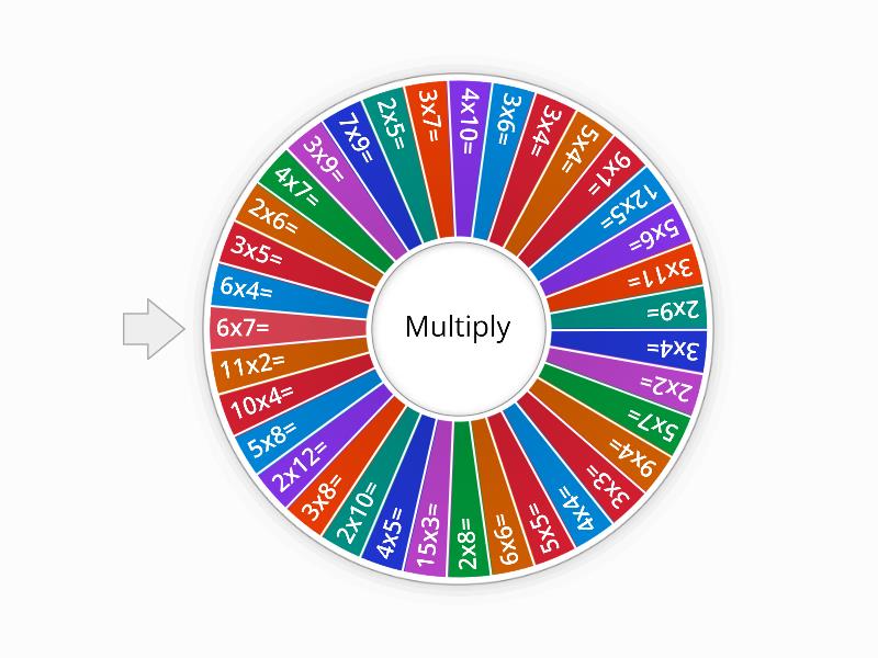 Multiplication Practice Wheel - Spin the wheel