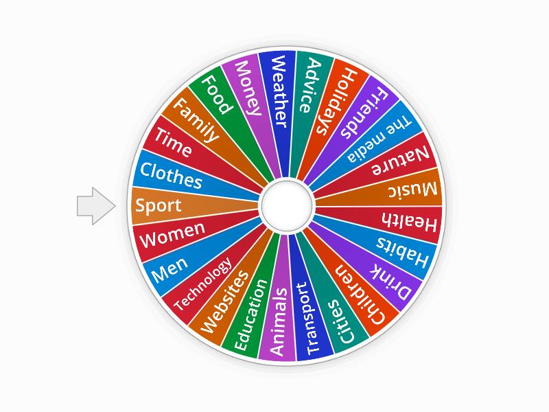 board game b2 quantifiers - Spin the wheel