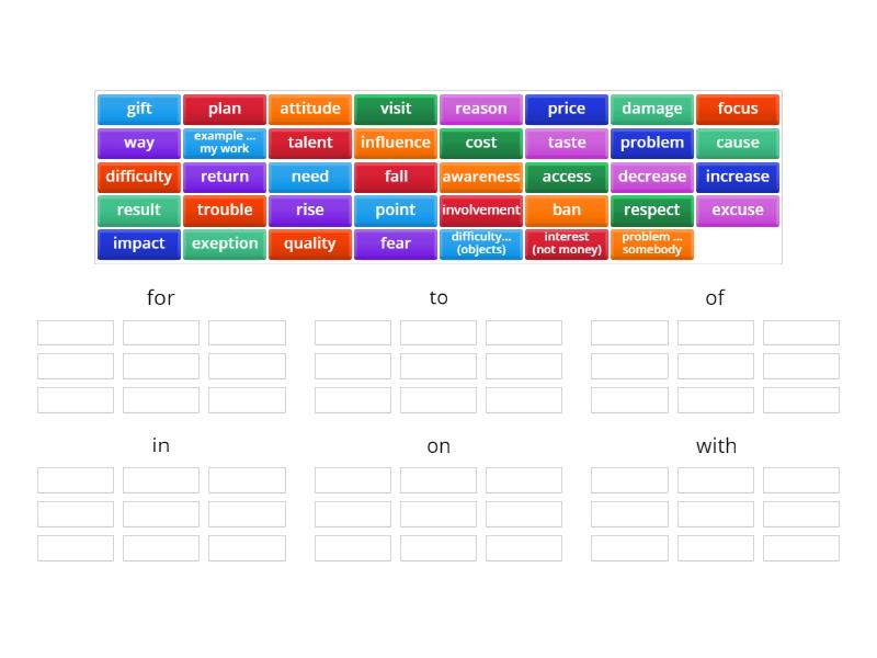 Outcomes Upper unit 8 Nouns with prepositions - Group sort