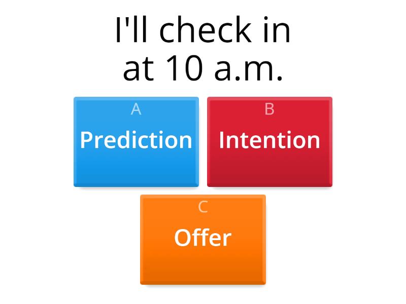 Modals of Prediction, Intention, Offer - Quiz