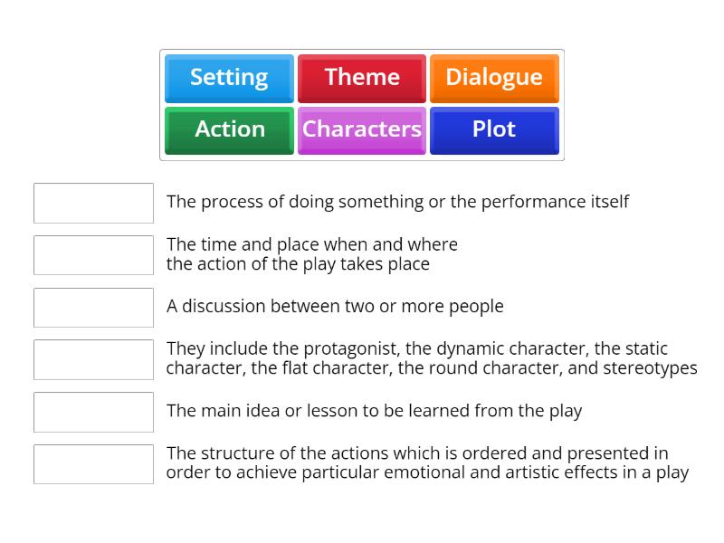 ELEMENTS OF DRAMA - Une las parejas