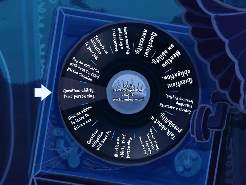 Modals - Review! - Random wheel