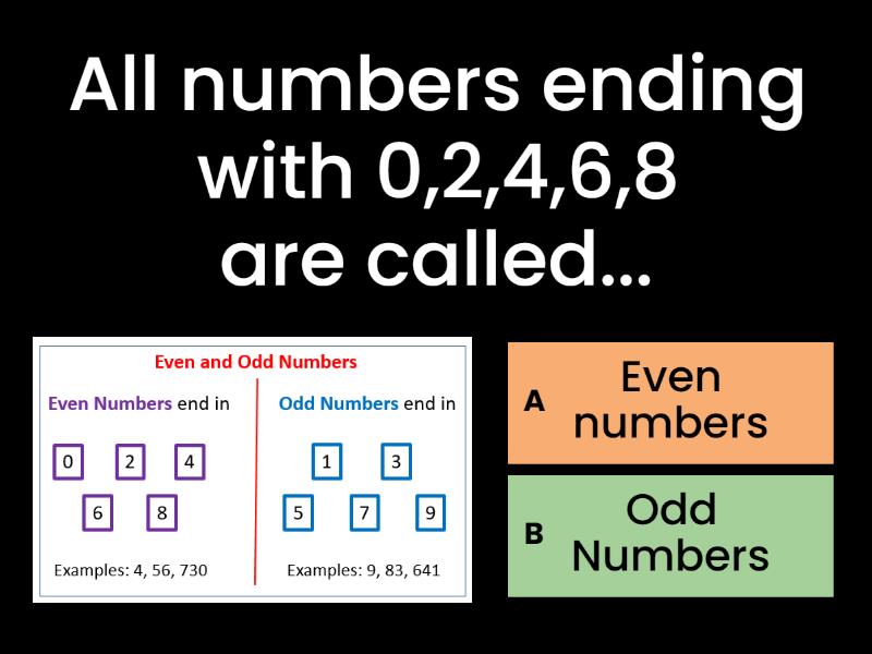 Even Number and Odd Numbers - Quiz