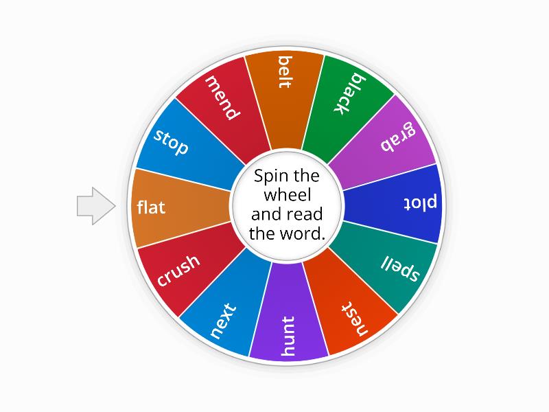 2.2 Blends Wheel - Spin the wheel